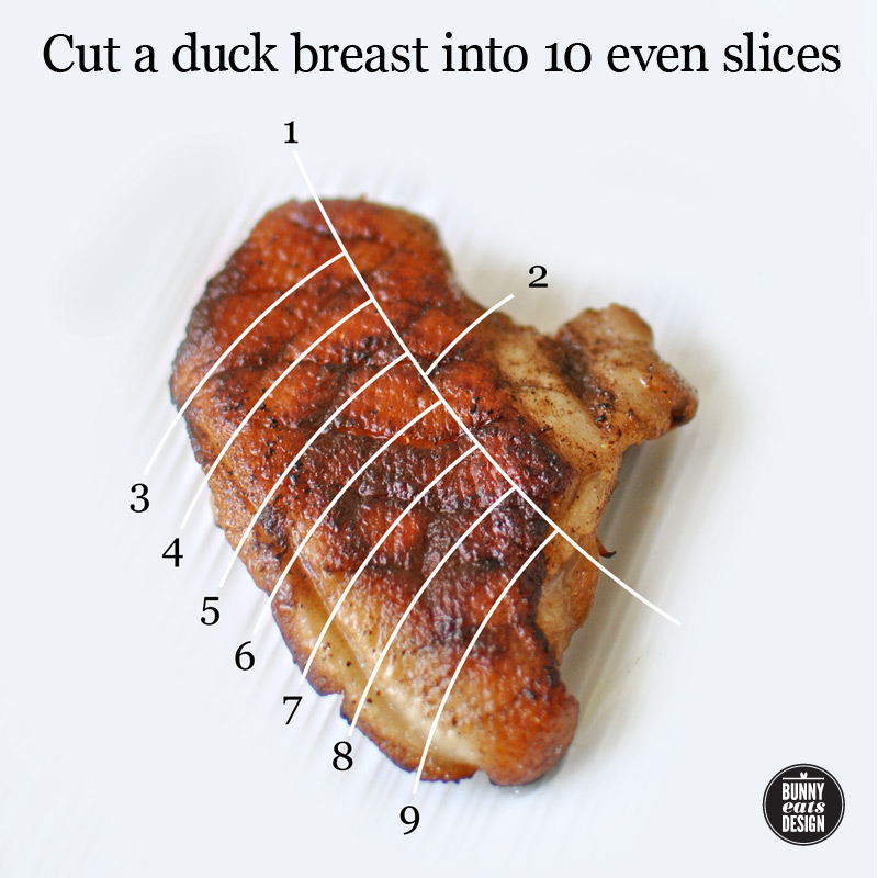 Peking Duck for busy people | Bunny Eats Design